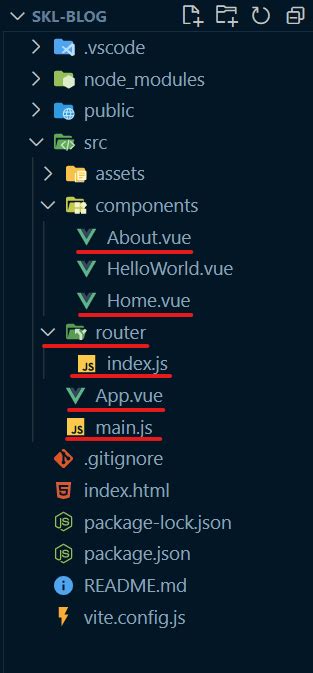 Viteでvue3 Vuerouter Tailwindcssの環境をつくる② Spring Knowledge Lab Inc