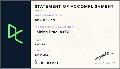 Ankur Ojha Profile