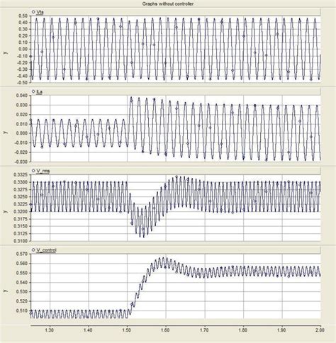Workshop On Fundamental Of Power Systems Using Pscad Software Faculty Of Engineering
