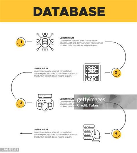 125 Saas Infographic High Res Illustrations Getty Images