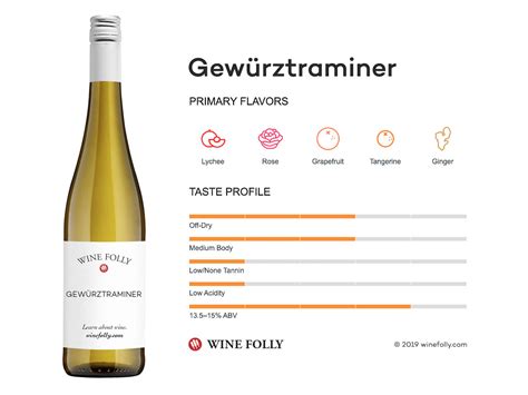The Comprehensive Guide To Gewürztraminer Wine Folly