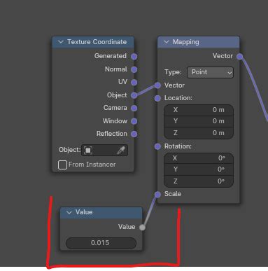 Procedural Shader Based On Object Coordinates Problem With Scale Materials And Textures
