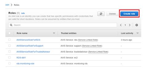 How To Connect To Postgresql Aws Rds Using Iam Authentication