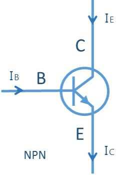 Bipolar Junction Transistors Bjts Tphelectronics