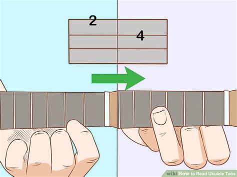 How To Read Ukulele Tabs With Pictures WikiHow