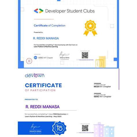 Reddi Manasa Rangani On Linkedin Python Machinelearning