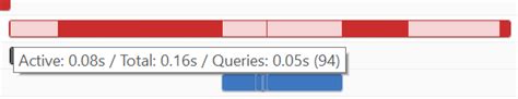 Performance Mode Concepts Manuals Squiz Matrix 5 Documentation