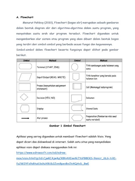 modul pyton pdf