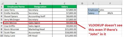 Use Wildcards With Vlookup In Excel