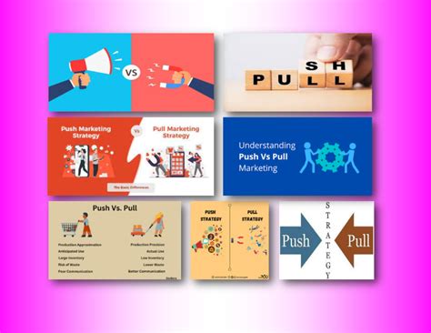 Push And Pull Strategies Understanding The Difference And Benefits