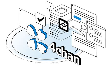 How To Use Chan With A Proxy PrivateProxy Me