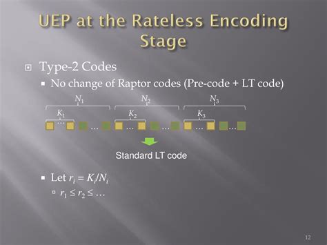 ppt uep rateless codes and lt parameters powerpoint presentation