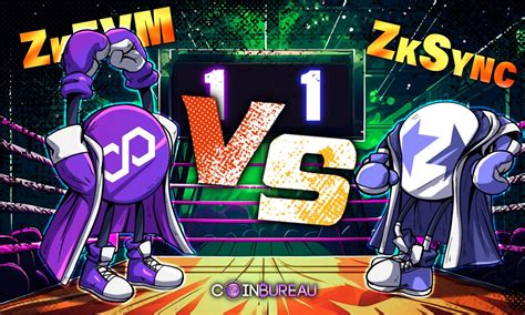 ZKsync Era Vs Polygon ZkEVM A Comparative Analysis