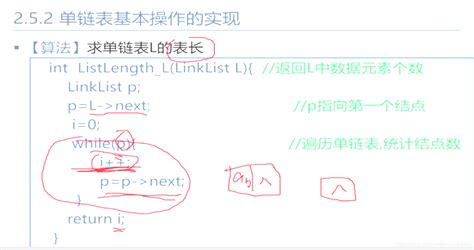 数据结构与算法基础——重要知识点截图【青岛大学 王卓版】青岛大学数据结构ppt Csdn博客 数据结构与算法基础——重要知识点截图【青岛大学 王卓版】青岛大学数据结构ppt Csdn博客