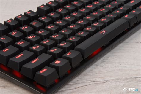 Обзор игровой механической клавиатуры HyperX Alloy FPS Pro