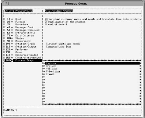 Elicit Command Line Application Interface Download Scientific Diagram