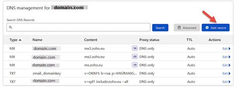 Professional Email Address With Zoho Guide
