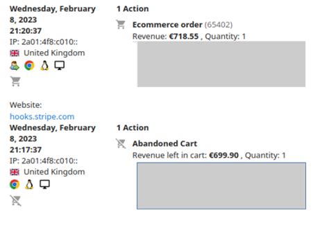 Woocommerece Plugin Creates Abandoned Cart Entries Premium Features