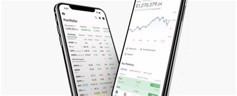 Interactive Brokers Adds Multisort Screeners To Ibkr Mobile App Fx