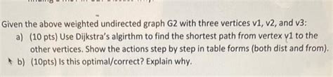 Solved Given The Above Weighted Undirected Graph G2 With