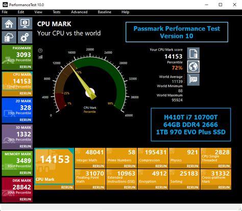 Cpu Performance Comparison