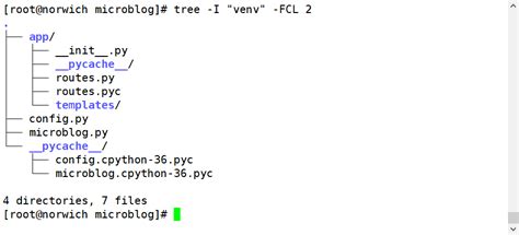 Linux命令 tree 一粒飞鸿 博客园