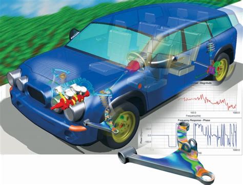 Multibody Dynamics And Nvh Noise Vibration And Harshness Enteknograte