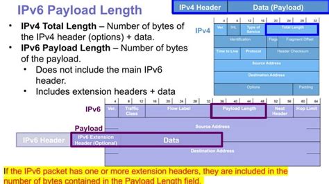 Chapter 1 Basic Network Routing Conceptspptx Chapter 1 Basic Network Routing Conceptspptx
