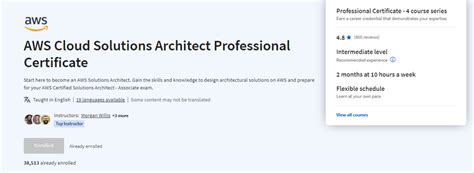 Aws Cloud Solutions Architect Professional Certificate Coursera Worth It
