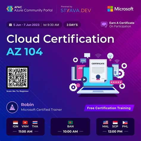Styavadev On Linkedin Azure Azurecloud Training Mct Styavadev
