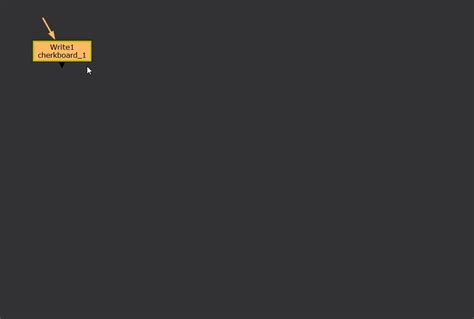 The Lazy Compositor Seed From Suffix Input Output
