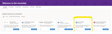 azure [issue on integrating cicd pipeline] no hosted parallelism has