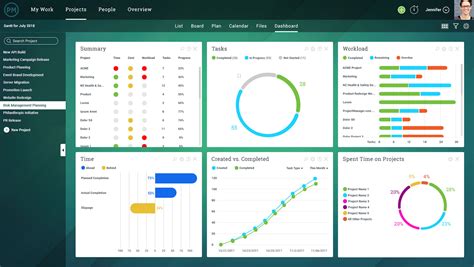 Project Integration Management A Quick Guide ProjectManager
