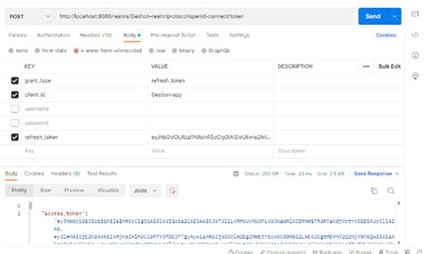 Github Sirajeddine Hamza Architectures Micro Services Jee