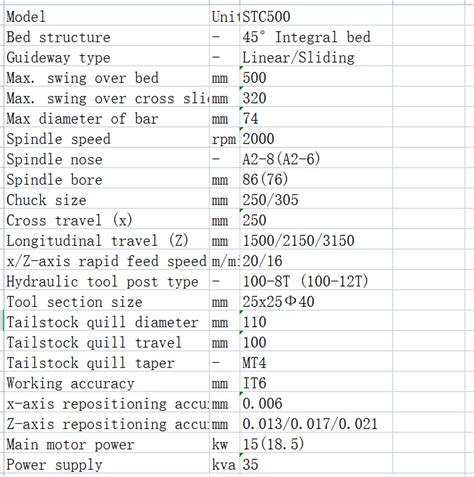Stc500 Stc400 Slant Bed Cnc Lathe Lathe Cnc Lathe Machine Drill Press Cnc Machine Sumore Machinery