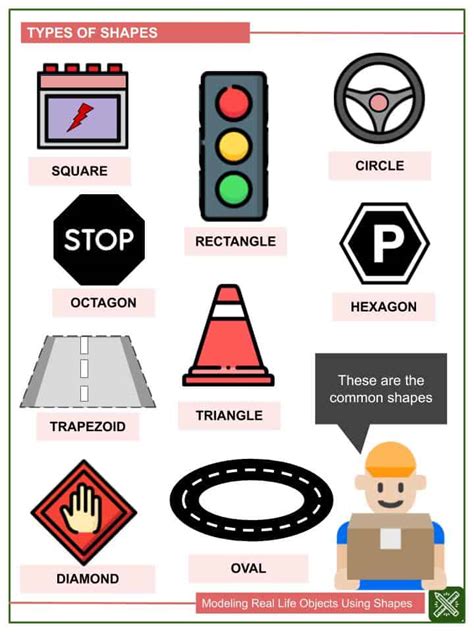 Modeling Real Life Objects Using Shapes Kindergarten Math Worksheets