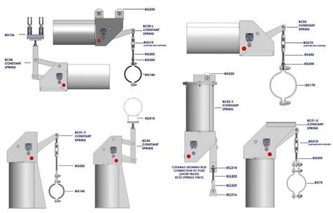 Constant Spring Support Hanger Pipeline Support Pipe Support