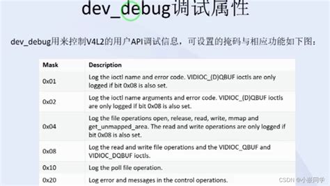 V4l2系列 之 V4l2驱动框架 Csdn博客 V4l2系列 之 V4l2驱动框架 Csdn博客