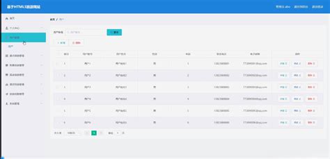 Java毕业设计 Html5旅游网站源码获取和系统演示 Csdn博客