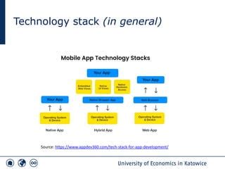 TechnologyStack Basicsv2 Pdf
