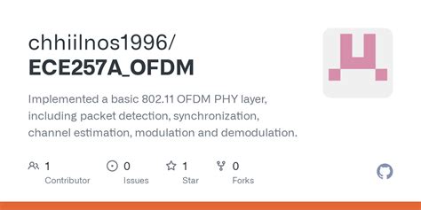 Github Chhiilnos1996ece257aofdm Implemented A Basic 80211 Ofdm