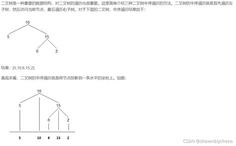 《leetcode每日一题》230二叉搜索树中第k小的元素treenodeval0leftnullptrrightnullptr Csdn博客