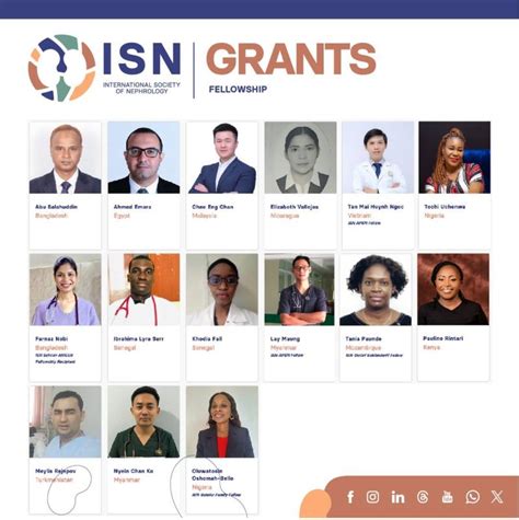 Dr Abu Zafor Md Salahuddin On Linkedin Isn On Instagram Diverse Talent Global Impact The