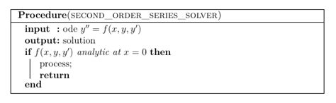Captions How To Make Procedure Name With Underscore Using