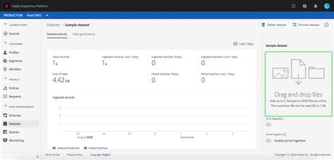 Ingest Data Into Experience Platform Adobe Experience Platform