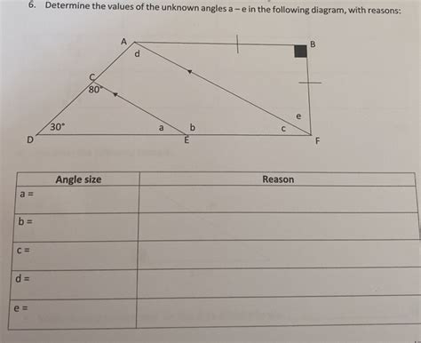 Solved 6 Determine The Values Of The Unknown Angles A E In The