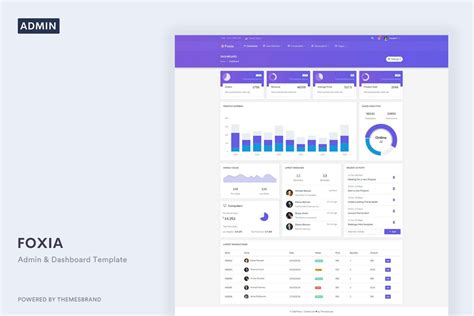 Foxia Admin Dashboard Template Foxia Is A Bootstrap Based Fully Responsive Admin Template