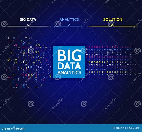 Abstract Big Data Sorting Information Analysis Of Information Data Mining Filtering Machine