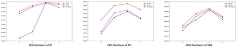 msff a multi scale feature fusion convolutional neural network for