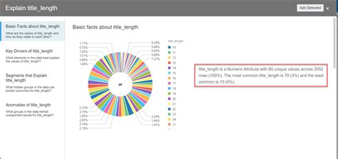 PDOK Data Sets In QGIS Using QGIS Plugin